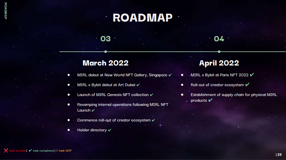 Dexlab | The best DEX(Swap,Mint,AI Token Creator) platform on SOLANA.